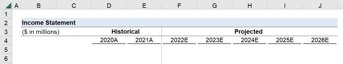 Center Across Selection in Excel | Shortcut + Examples
