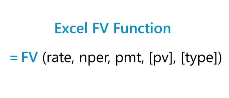 FV Function in Excel | Formula + Calculator