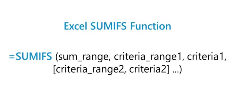 SUMIFS Function in Excel | Formula + Calculator