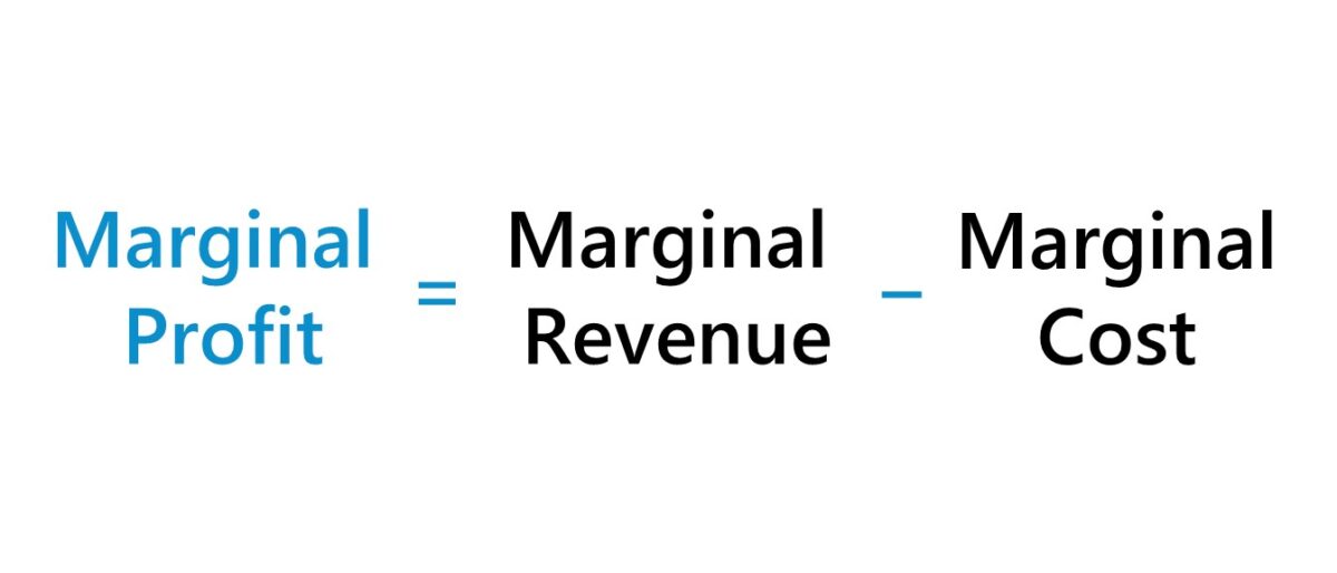 Marginal Profit | Formula + Calculator