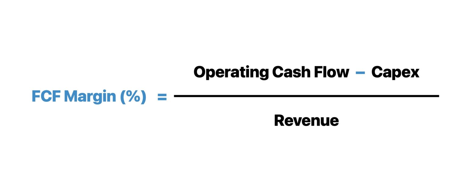 Free Cash Flow Margin (FCF) | Formula + Calculator