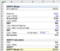 NOPAT Margin | Formula + Calculator