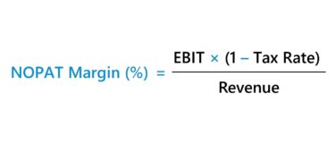 NOPAT Margin | Formula + Calculator