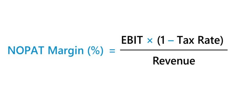 NOPAT Margin | Formula + Calculator