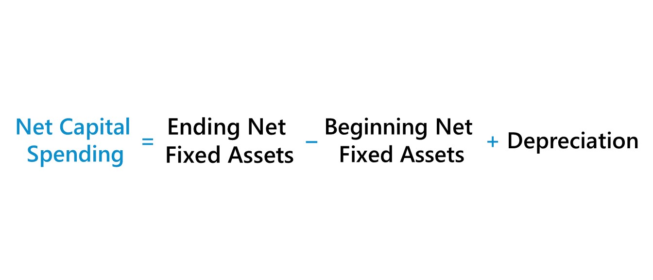 Net Capital Spending | Formula + Calculator