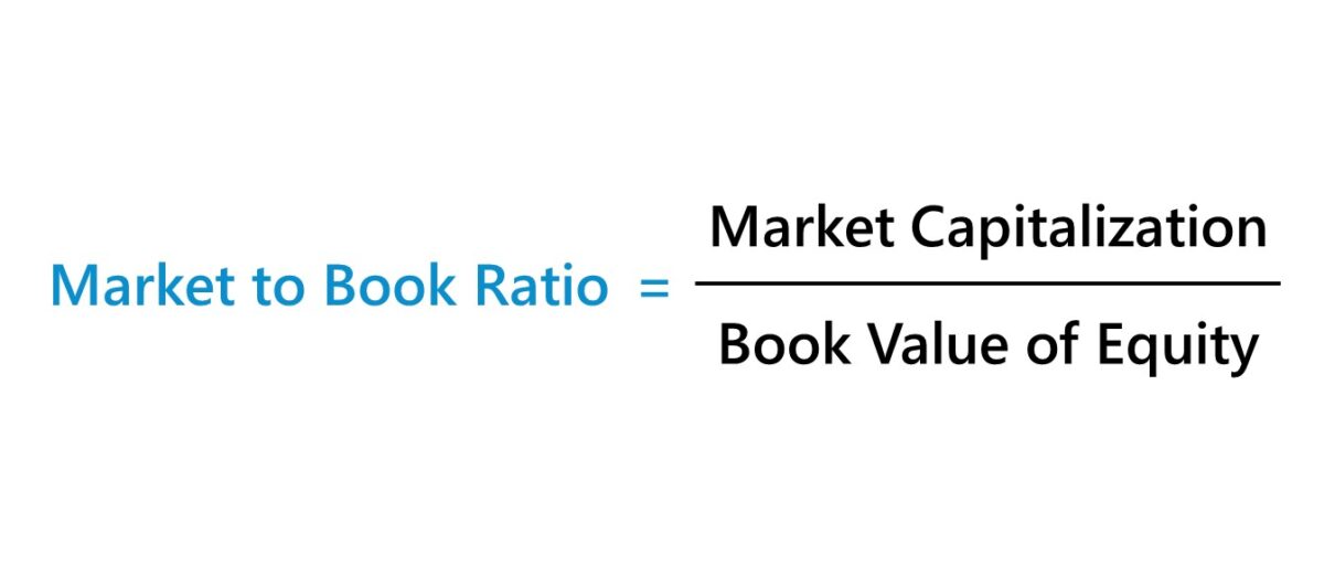 Market to Book Ratio (M/B) | Formula + Calculator