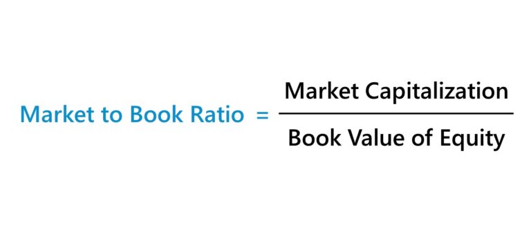 Market to Book Ratio (M/B) | Formula + Calculator