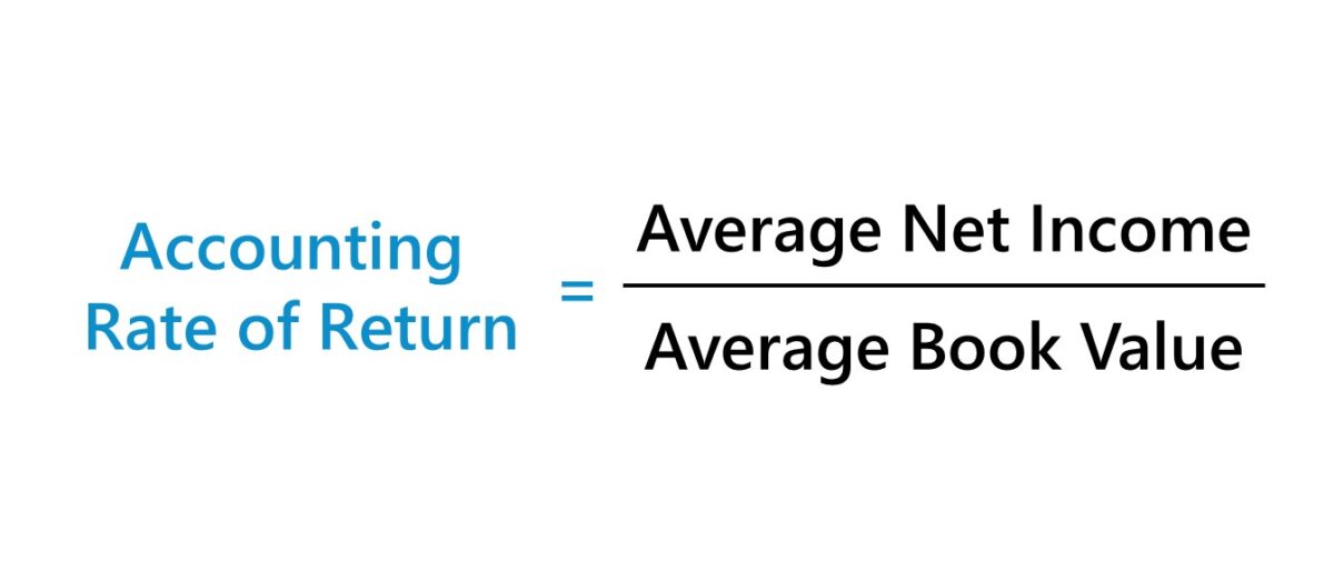 Accounting Rate Of Return Formula Calculator