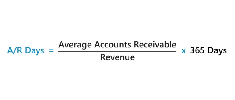 A/R Days | Formula + Calculator