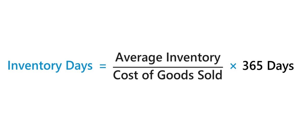 Inventory Days | Formula + Calculator