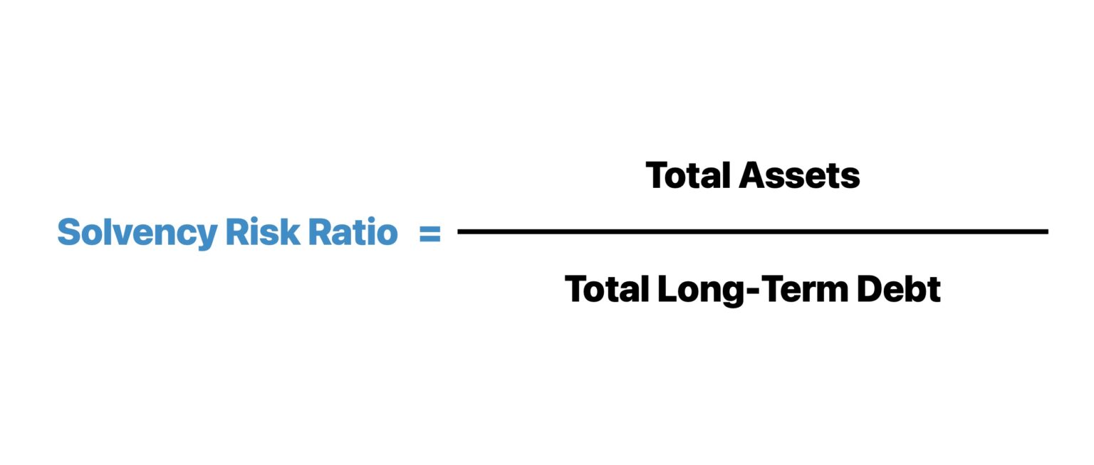Solvency Risk | Formula + Calculator