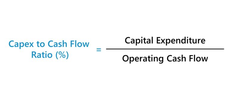 Capex to Cash Flow Ratio | Formula + Calculator