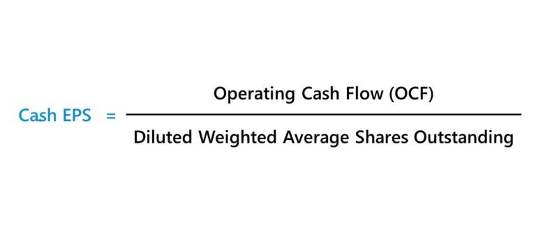 Cash EPS | Formula + Calculator