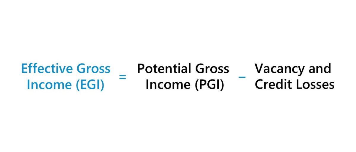 Effective Gross Income (EGI) | Formula + Calculator