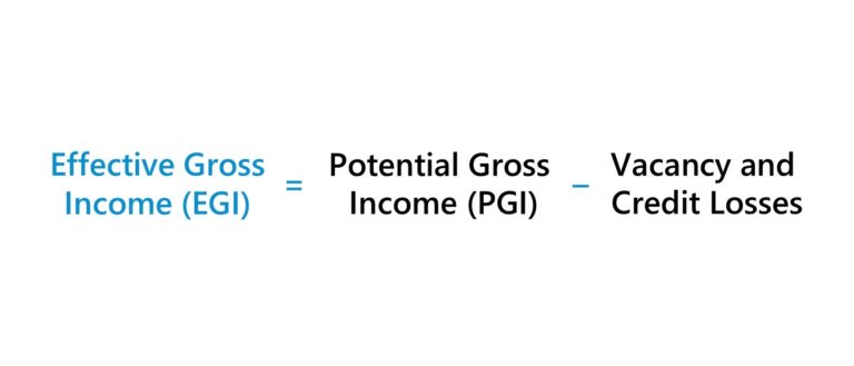 Effective Gross Income (EGI) | Formula + Calculator