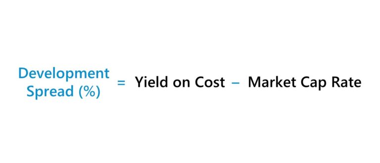 Development Spread | Formula + Calculator