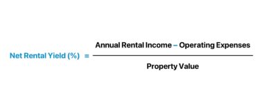 Rental Yield | Formula + Calculator