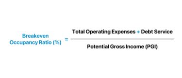 Breakeven Occupancy Ratio | Formula + Calculator