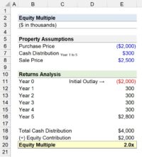 Equity Multiple | Formula + Calculator