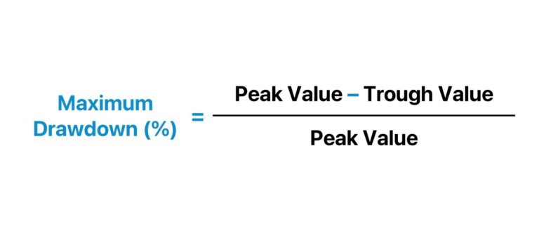 Maximum Drawdown (MDD) | Formula + Calculator
