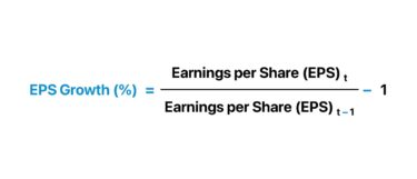 EPS Growth | Formula + Calculator