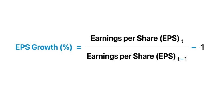EPS Growth | Formula + Calculator