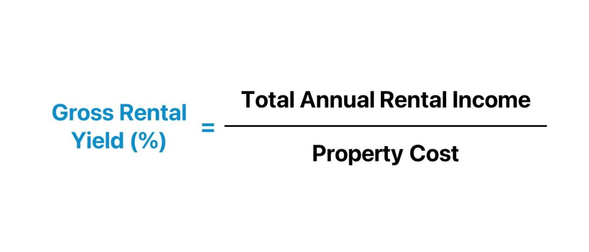 Gross Rental Yield | Formula + Calculator