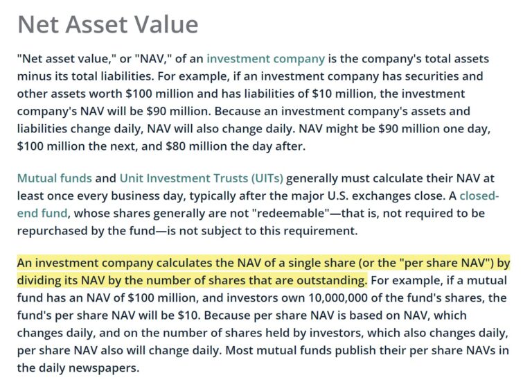 NAV Per Share (NAVPS) | Formula + Calculator