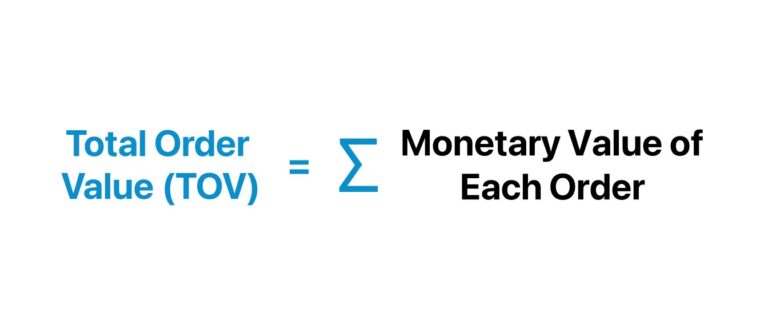 Total Order Value (TOV) | Formula + Calculator