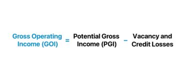 Gross Operating Income (GOI) | Formula + Calculator