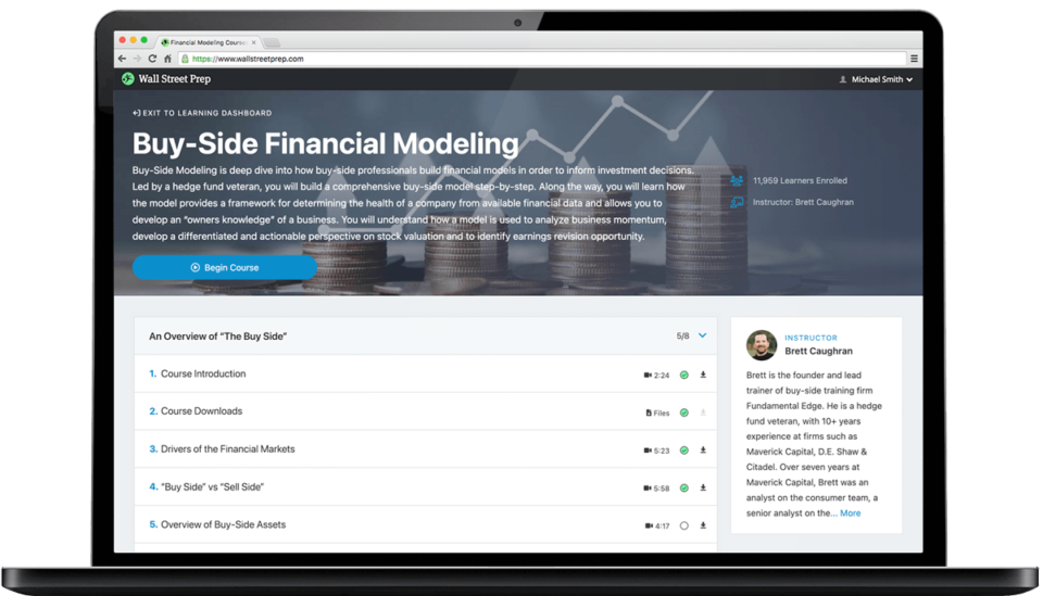 Buy-Side Financial Modeling | Wall Street Prep