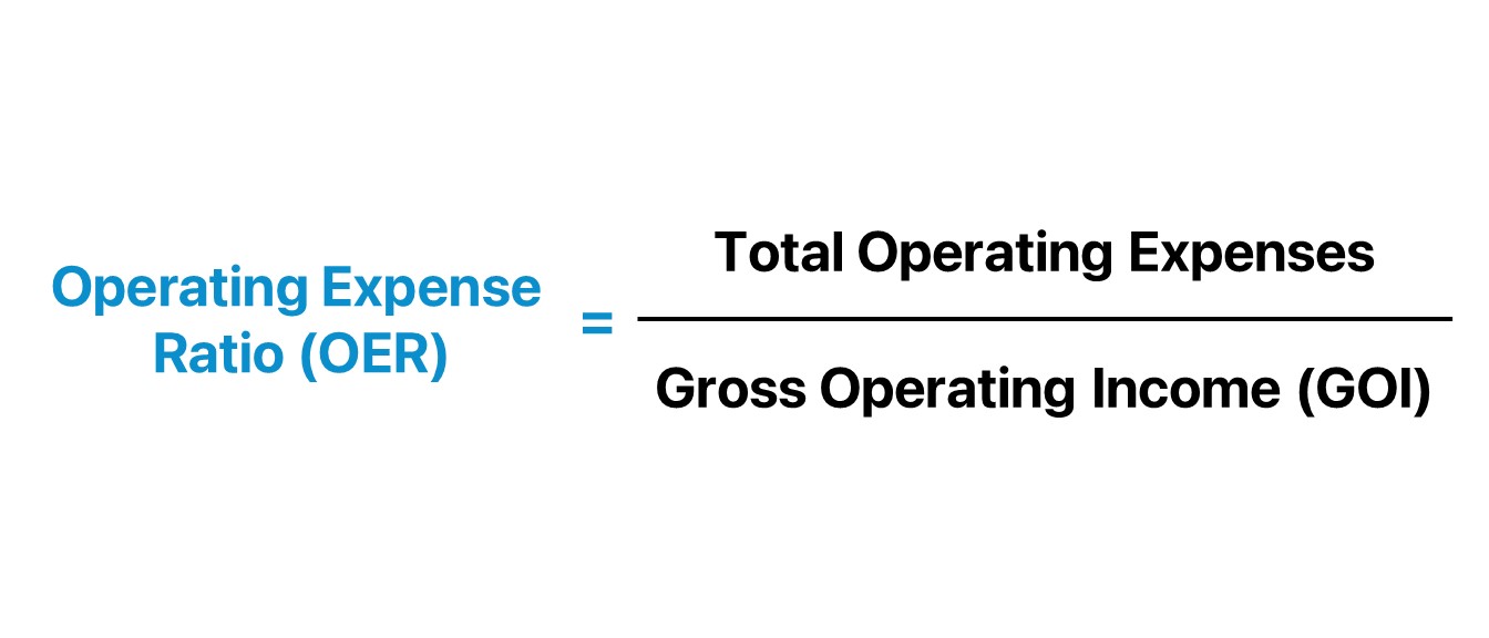 Operating Expense Ratio OER Formula Calculator