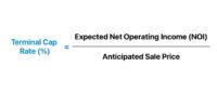 Terminal Cap Rate | Formula + Calculator