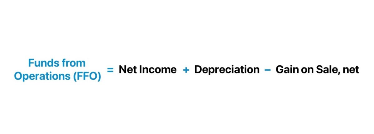 Funds from Operations (FFO) | Formula + Calculator
