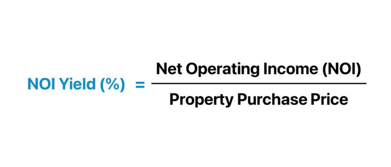 NOI Yield | Formula + Calculator