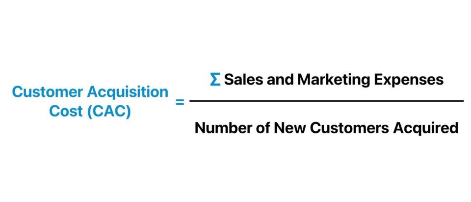 Customer Acquisition Cost CAC Formula Calculator Customer Acquisition Cost CAC Formula Calculator