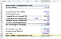 Debt Service Coverage Ratio (DSCR) | Formula + Calculator