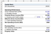 Capital Stack | Real Estate Investment Structure