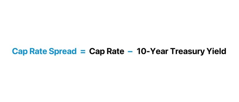 Cap Rate Spread | Formula + Calculator