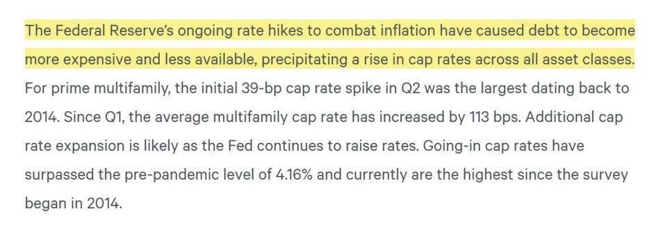 Cap Rate Spread | Formula + Calculator