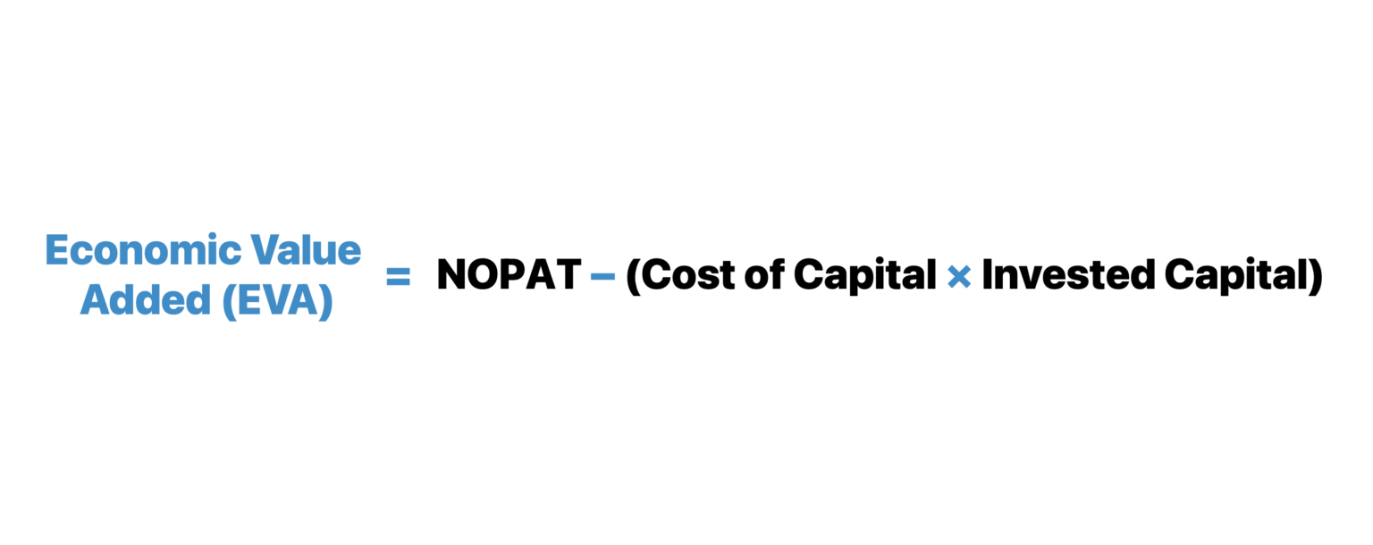 Economic Value Added (EVA) | Formula + Calculator