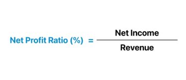 Net Profit Ratio | Formula + Calculator