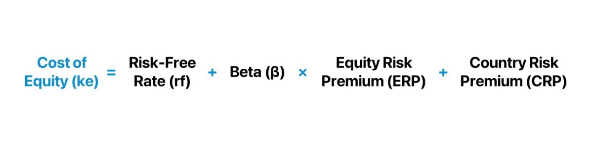 Country Risk Premium (CRP) | Formula + Calculator