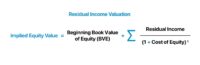 Residual Income Valuation | Formula + Calculator