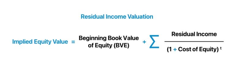 Residual Income Valuation | Formula + Calculator
