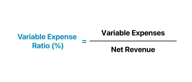 Variable Expense Ratio | Formula + Calculator