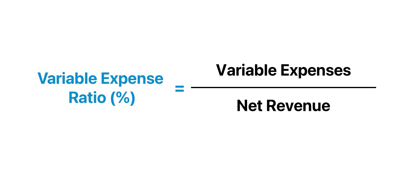 Variable Expense Ratio Formula Calculator