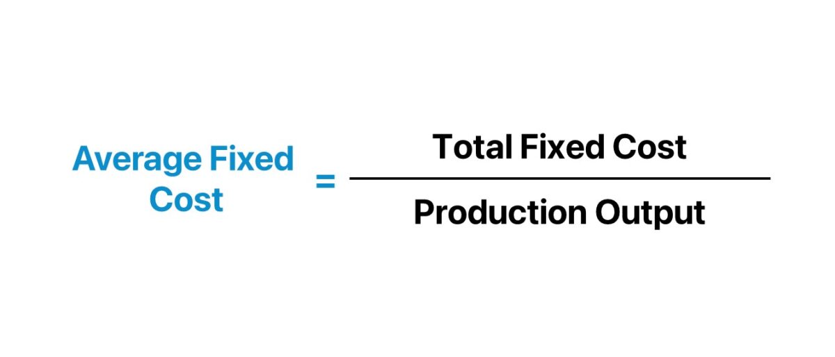 Average Fixed Cost AFC Formula Calculator
