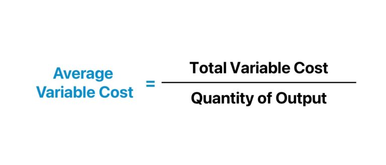 Average Variable Cost Avc Formula Calculator