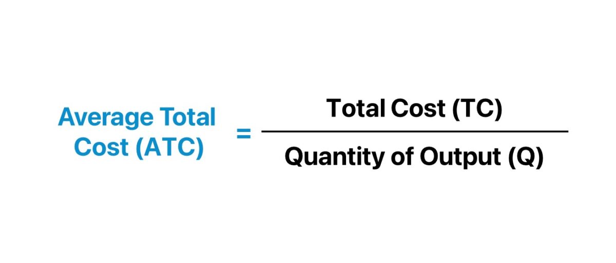 Average Total Cost (ATC) | Formula + Calculator